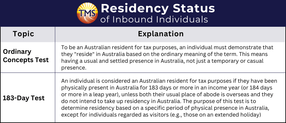 Understanding Tax Residency - TMS Financials